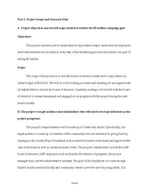 1-2 assignment - Haley Roberts-Mahabir March 6, 2023 ADV 263 ...