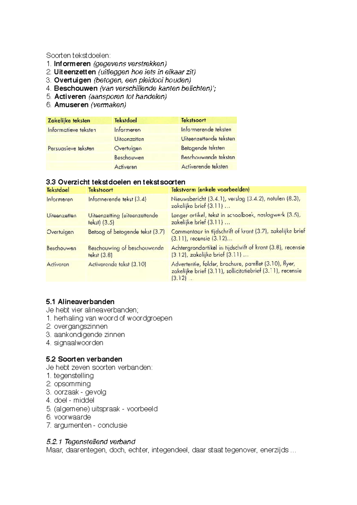 Samenvatting Nederlands Toets 15-02-14 - Soorten tekstdoelen ...