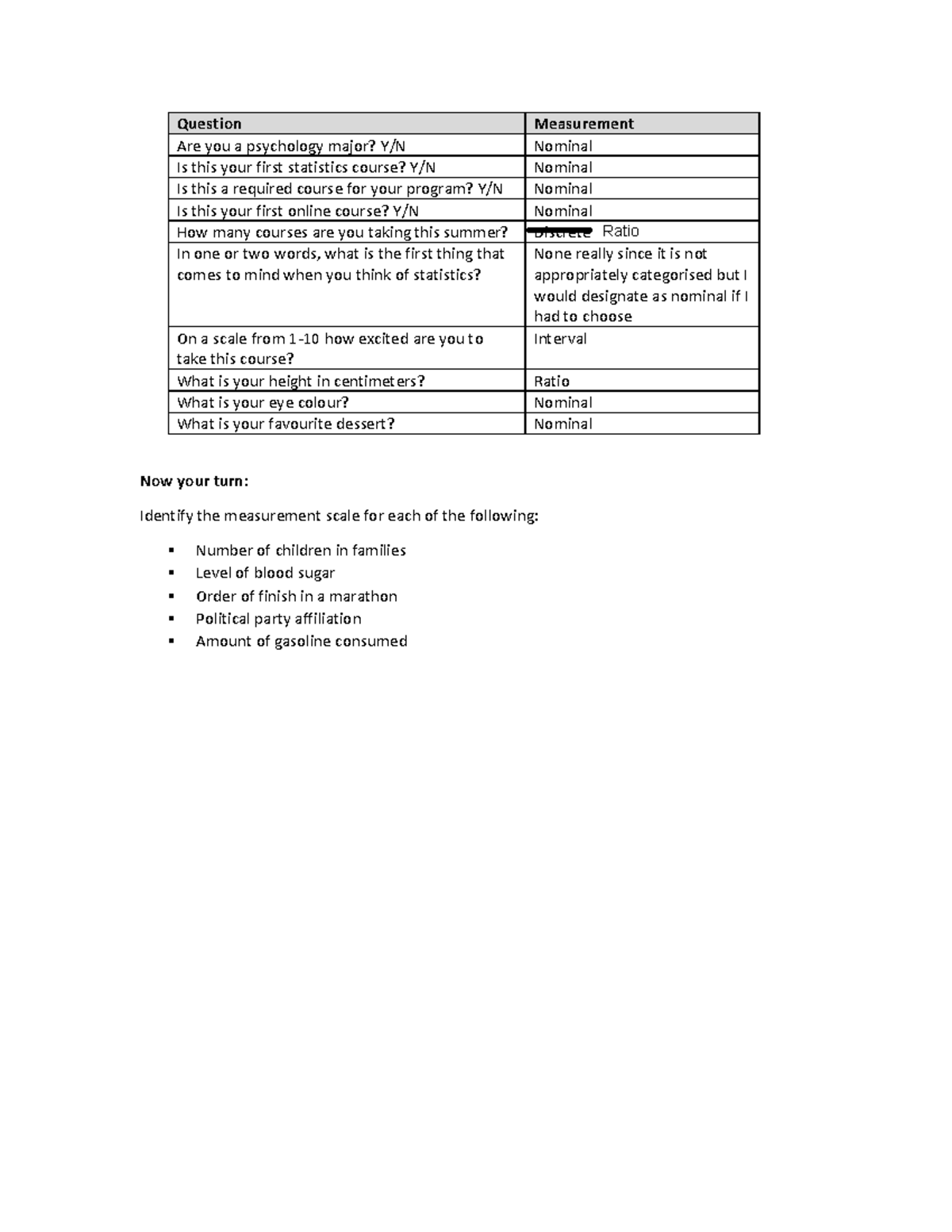 Week 2 Scales of Measurement Practice - Question Measurement Are you a ...