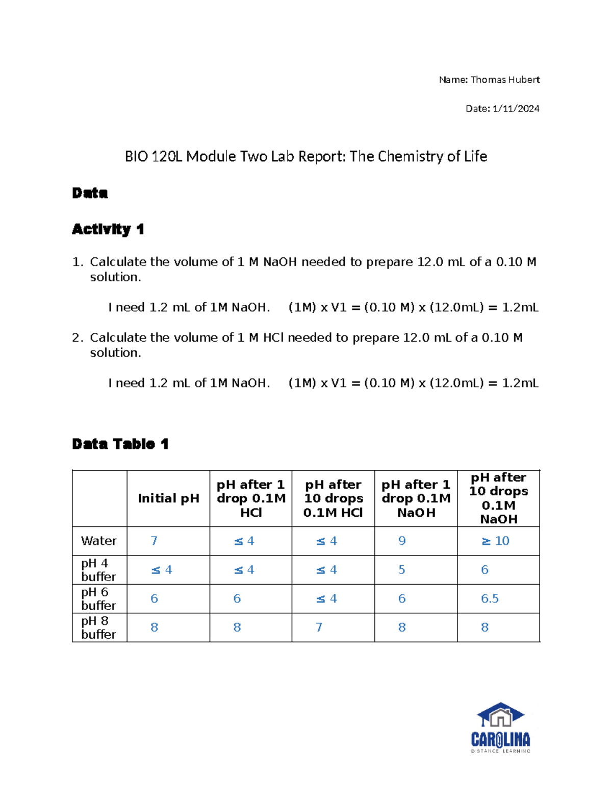 Module 2 Lab The Chemistry of Life - Name: Thomas Hubert Date: 1/11/ BIO 120L Module Two Lab ...