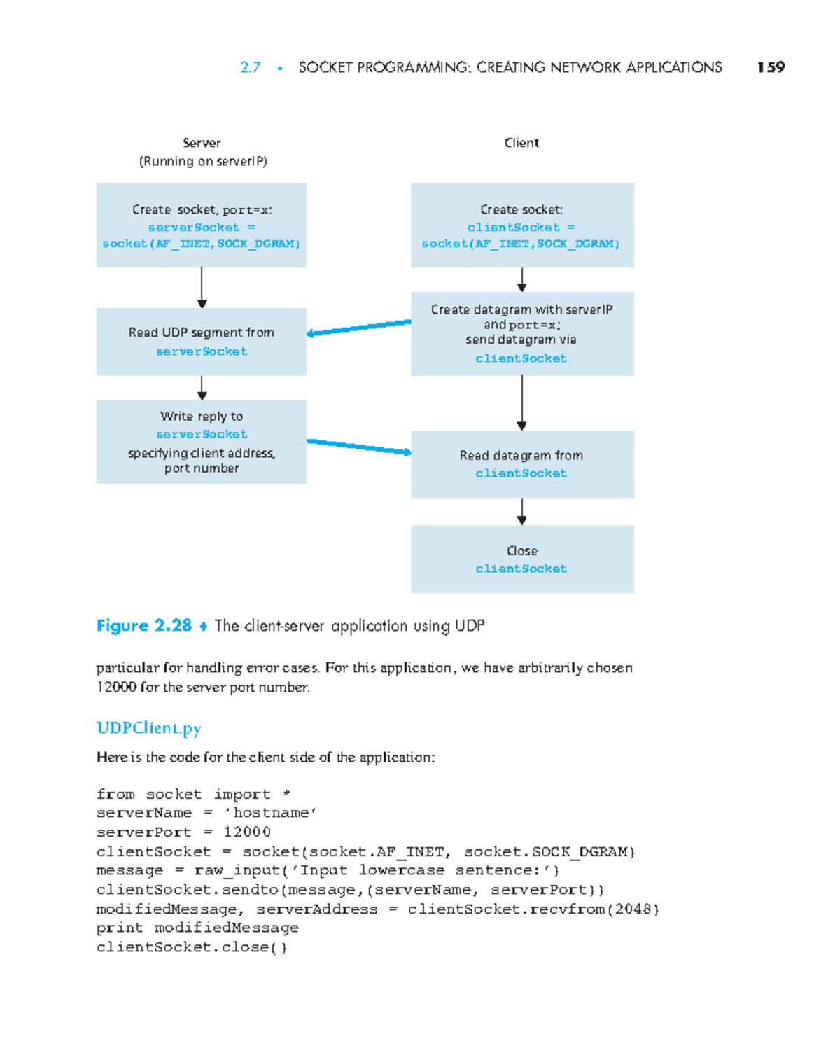 Network Chapter-02-39 - particular for handling error cases. For this application, we have - Studocu