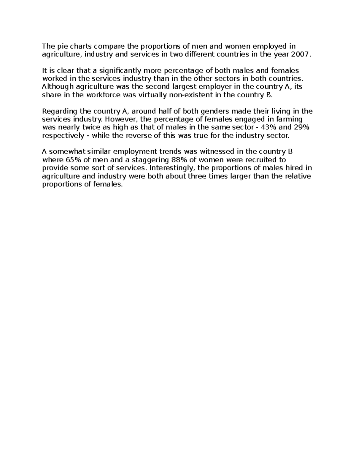 Essay 21 - Hope it helps, as it i an example. - The pie charts compare ...