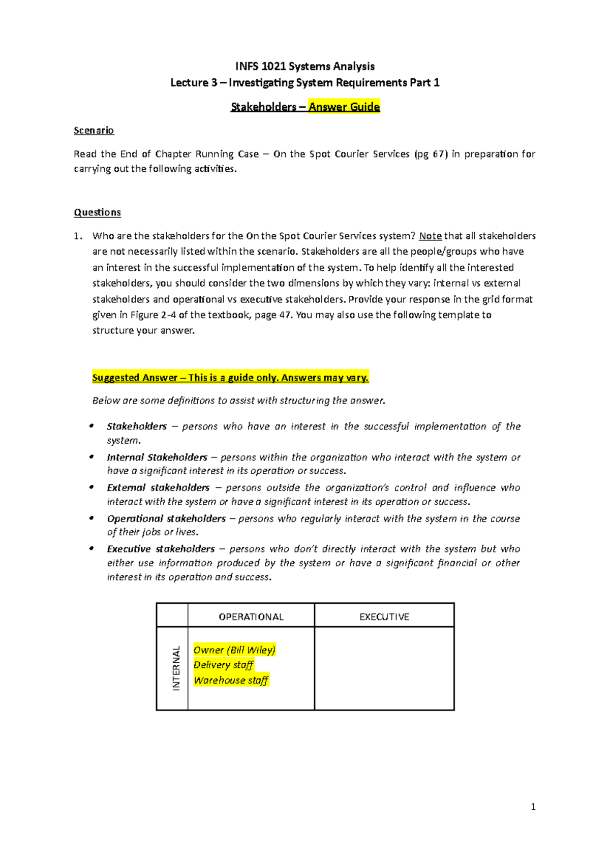 SA Lecture 03 - Activities - Answer Guide - INFS 1021 Systems Analysis Lecture 3 Investigating ...