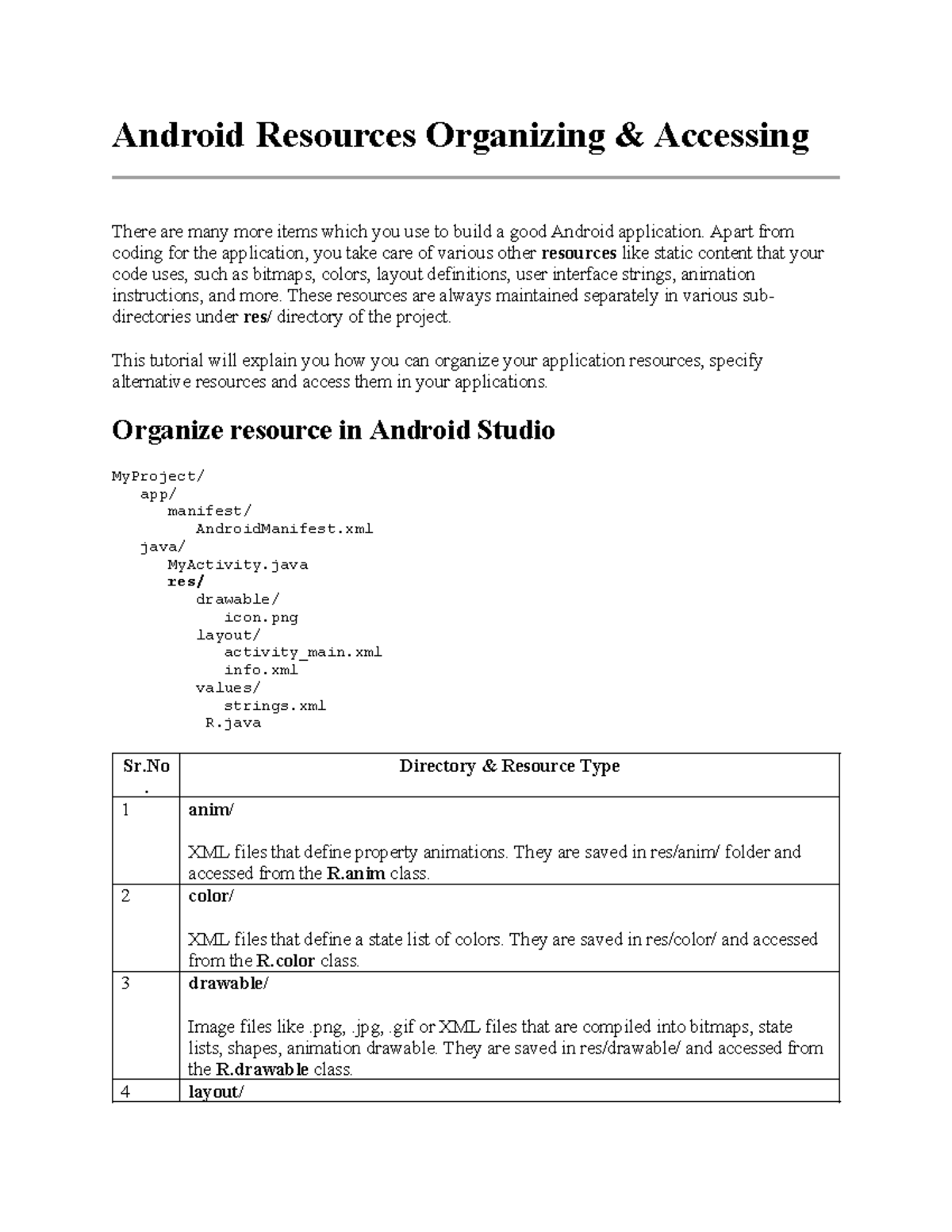 Android Resources Organizing - Apart from coding for the application, you take care of various ...