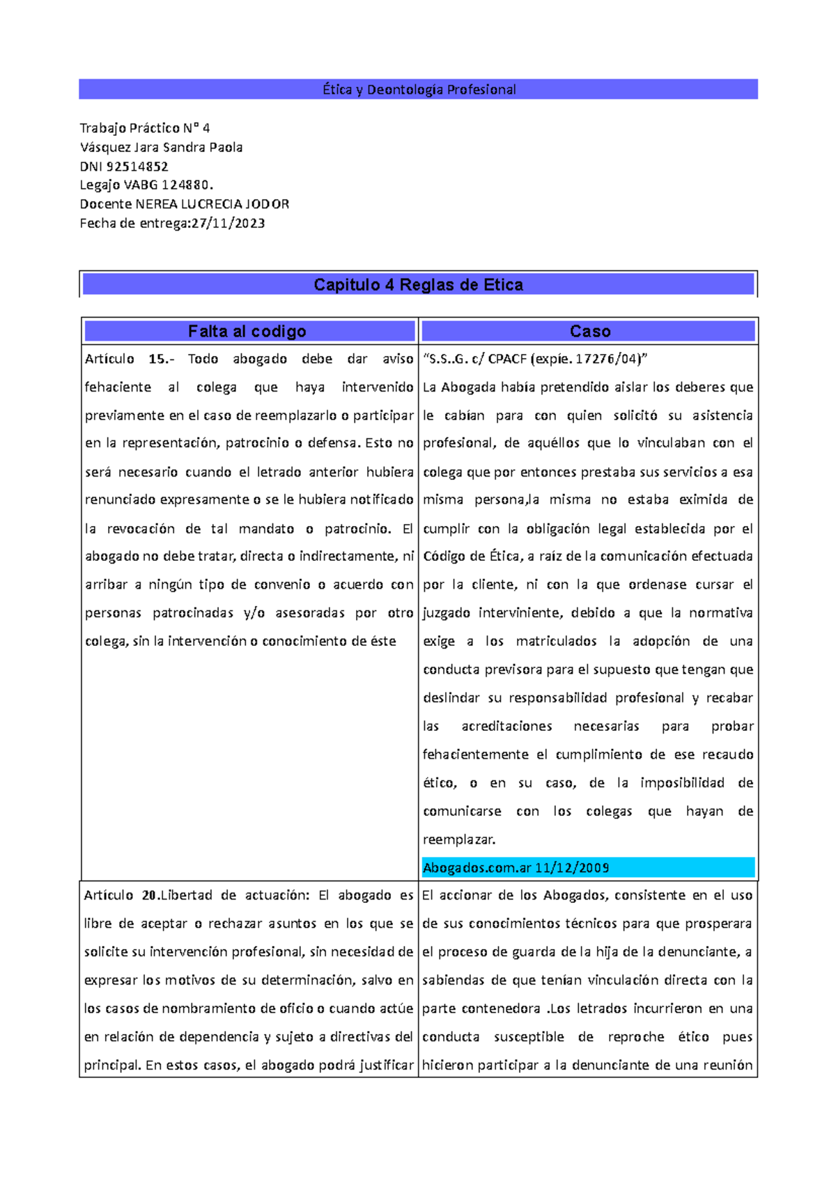 Ética y Deontología Profesional TP 4 Paola - Ética y Deontología Profesional Trabajo Práctico N ...