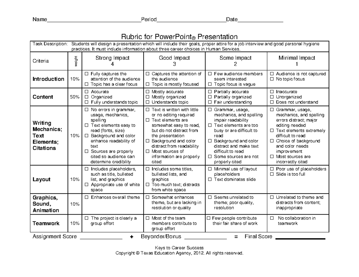Rubric for Power Point tm Presentation - - Studocu