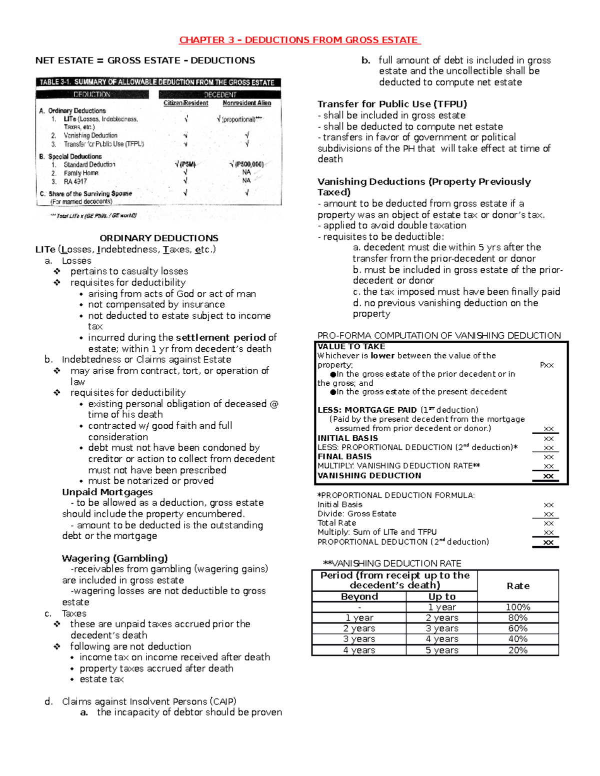 Tabag CH3 - Deductions from Gross Estate - CHAPTER 3 – DEDUCTIONS FROM ...