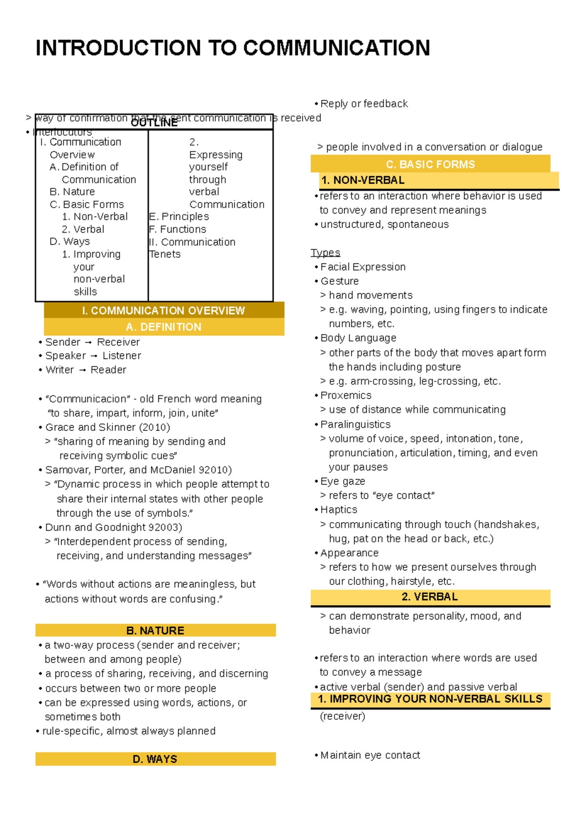Introduction to Communication - 2. VERBAL 1. IMPROVING YOUR NON-VERBAL ...