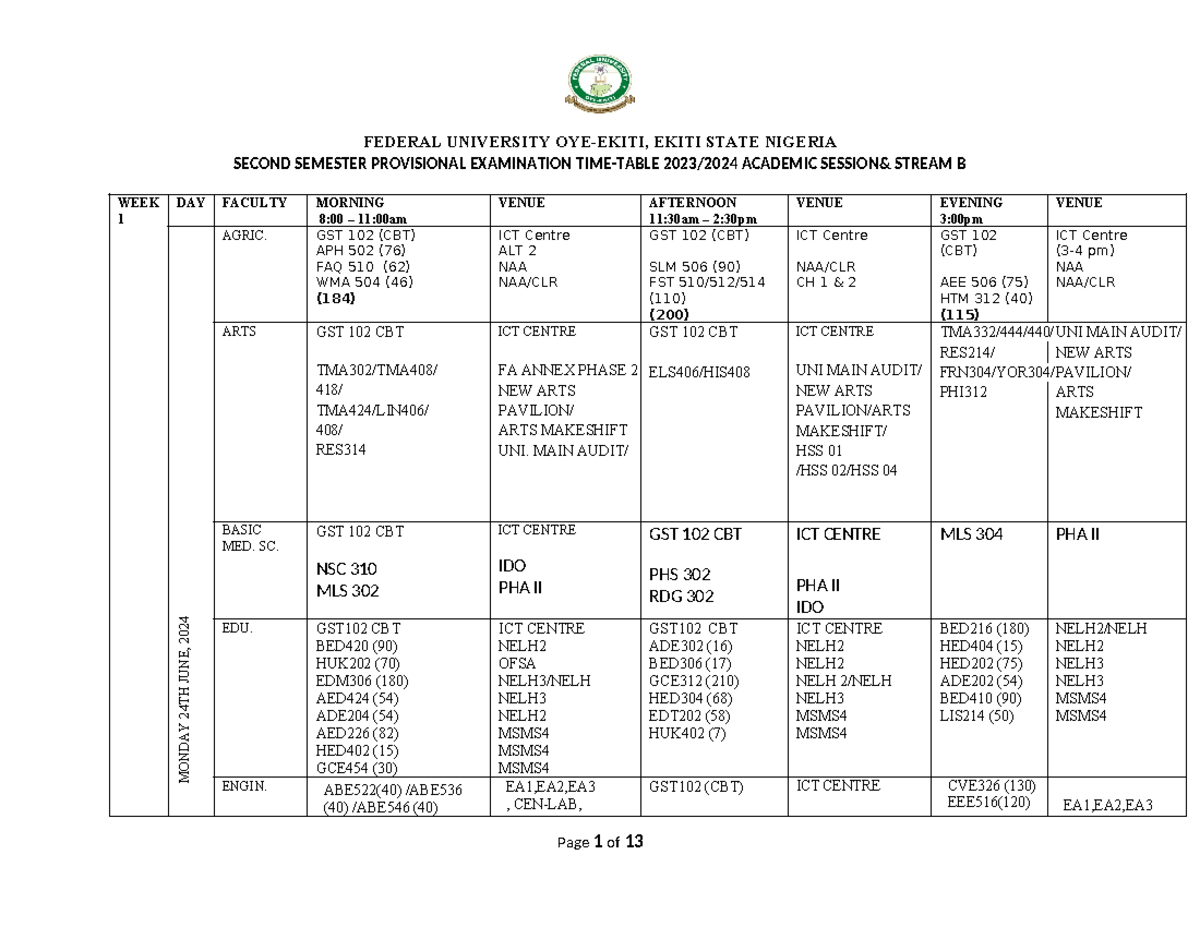 WEEK 1 2023 2024 SEC SEM EXAM Timetable Provisional - SECOND SEMESTER PROVISIONAL EXAMINATION ...