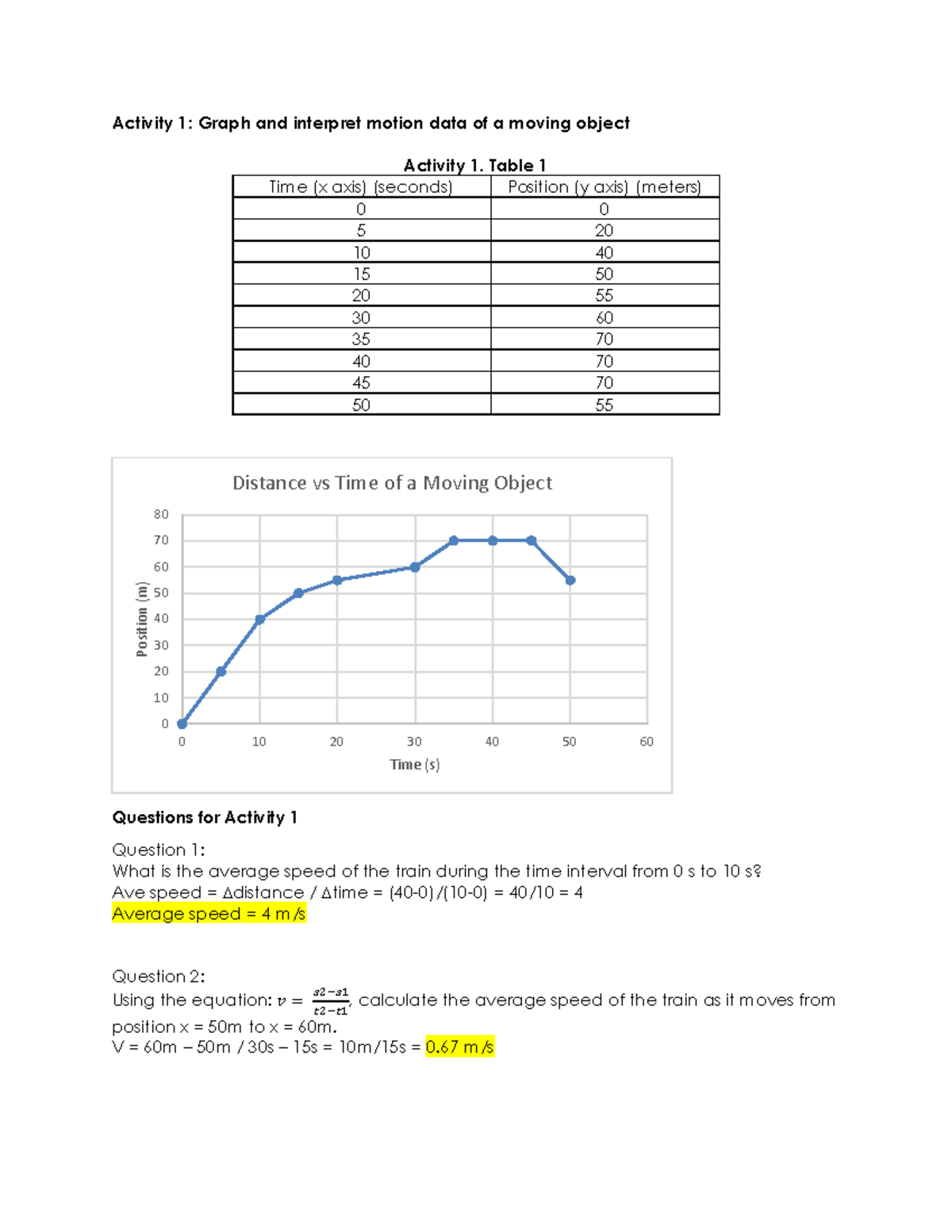 PHY150 M2 Kinematics Lab Report example - Activity 1: Graph and interpret motion data of a ...