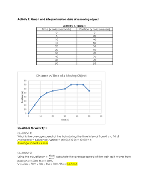 IDS 105 Project Module 2 Part One Draft Lopez - IDS 105 Project ...