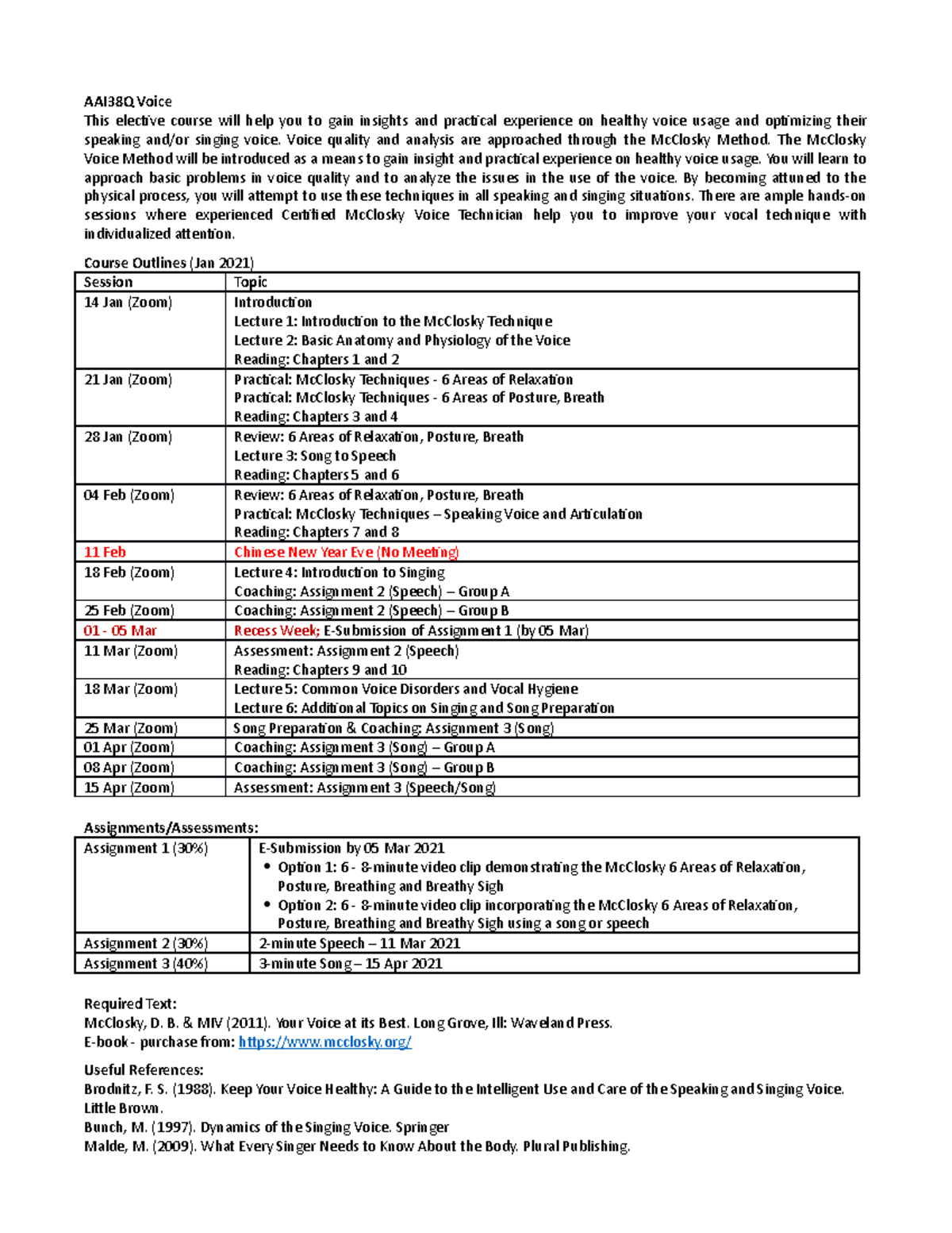 AAI38Q Voice weekly outline Jan 2020/21 - AAI38Q Voice This elective ...