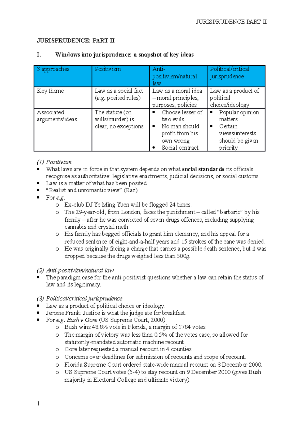 Jurisprudence (II) - JURISPRUDENCE PART II JURISPRUDENCE: PART II I ...