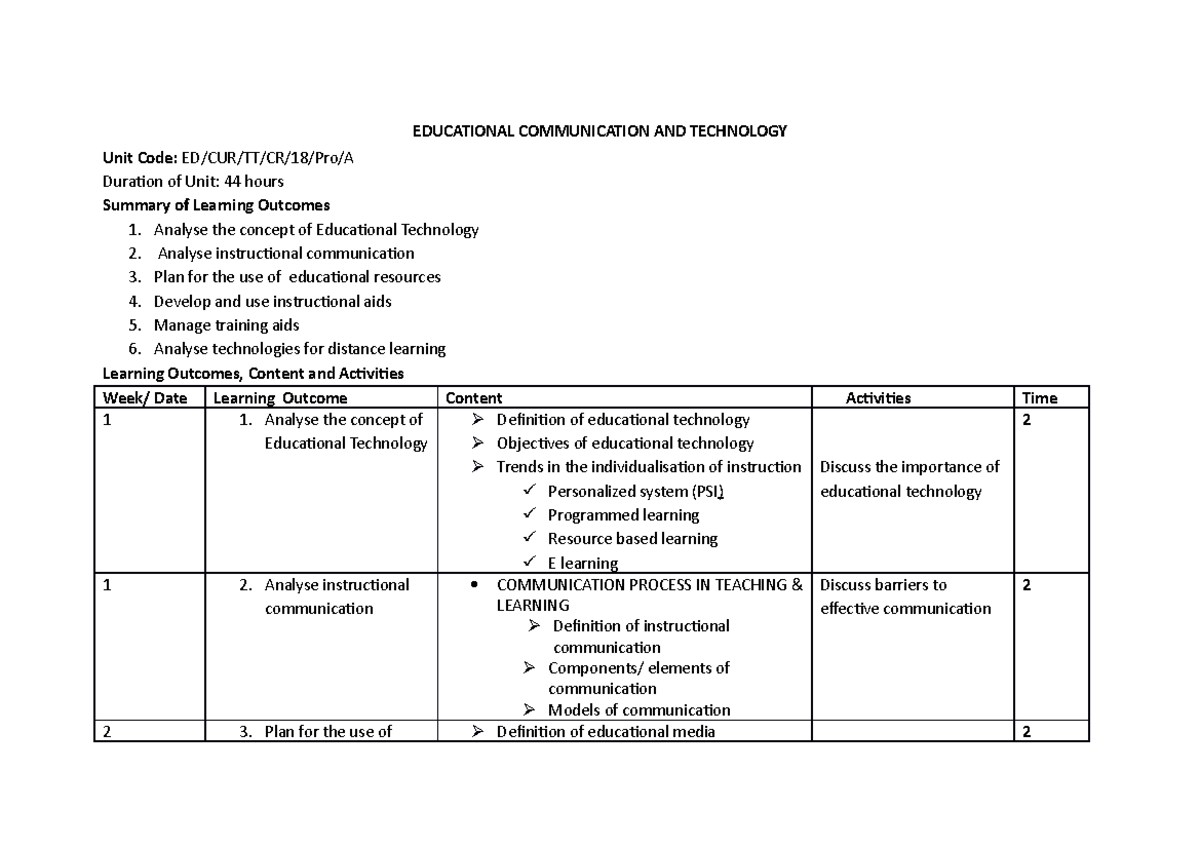 Ed Tech Outline 1new - research notes - EDUCATIONAL COMMUNICATION AND ...