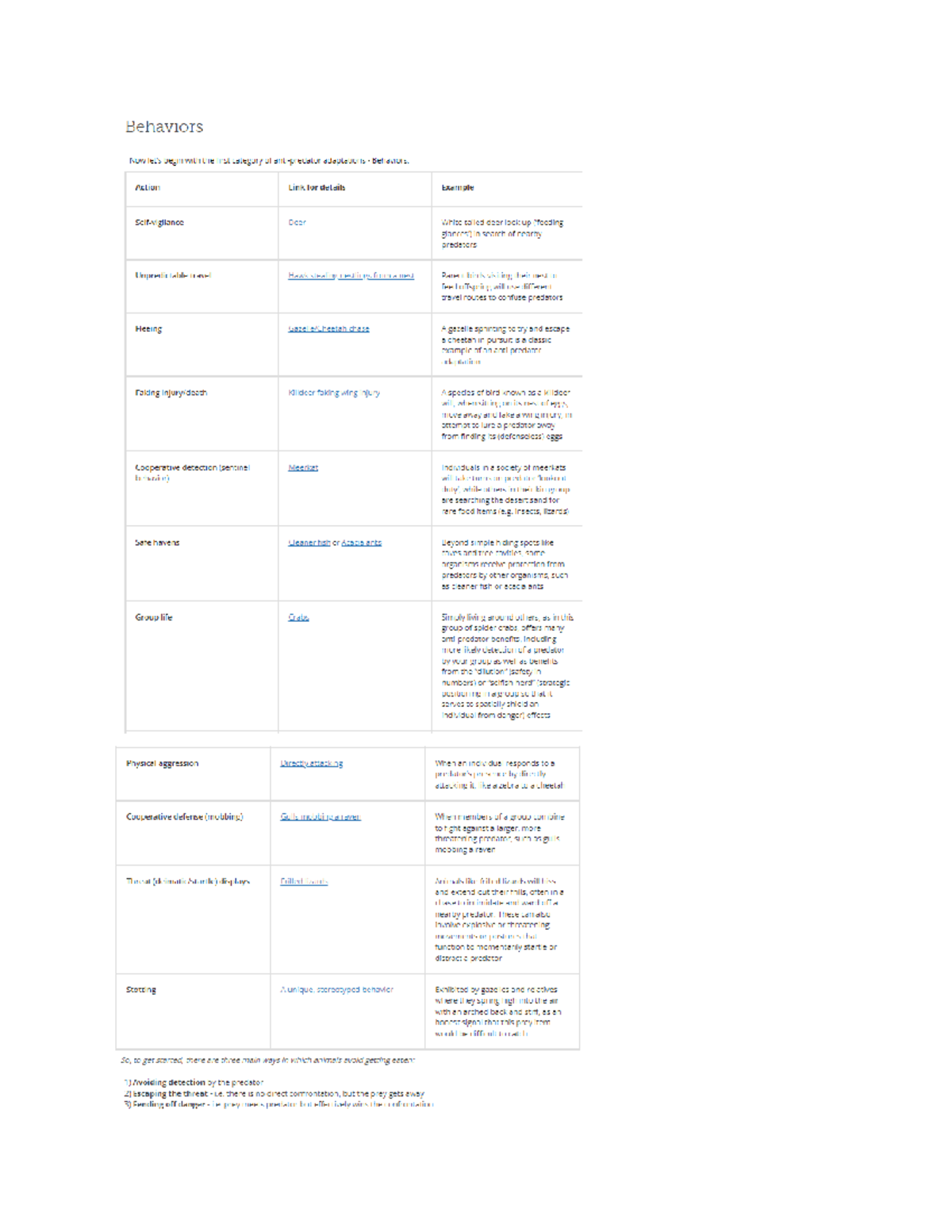 Module 6 Defense Behaviors - Mimicry is an anti-predator signaling ...