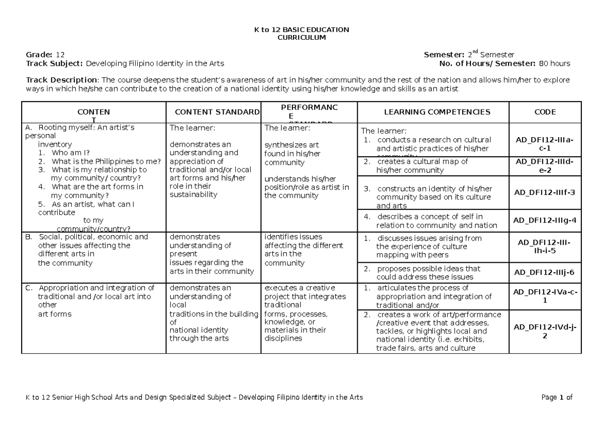 Pdfcoffee - Useful tool for Arts & Design students. - K to 12 BASIC ...
