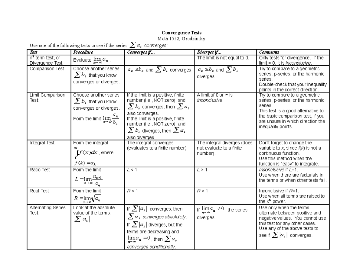 Convergence Tests - Convergence Tests Math 1552, Grodzinsky Use one of ...