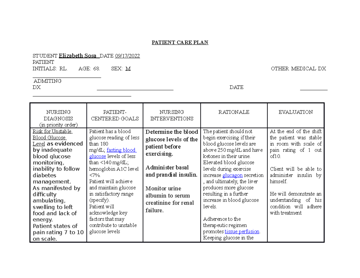 Care plan 2 - care plan - PATIENT CARE PLAN STUDENT Elizabeth Sosa DATE ...