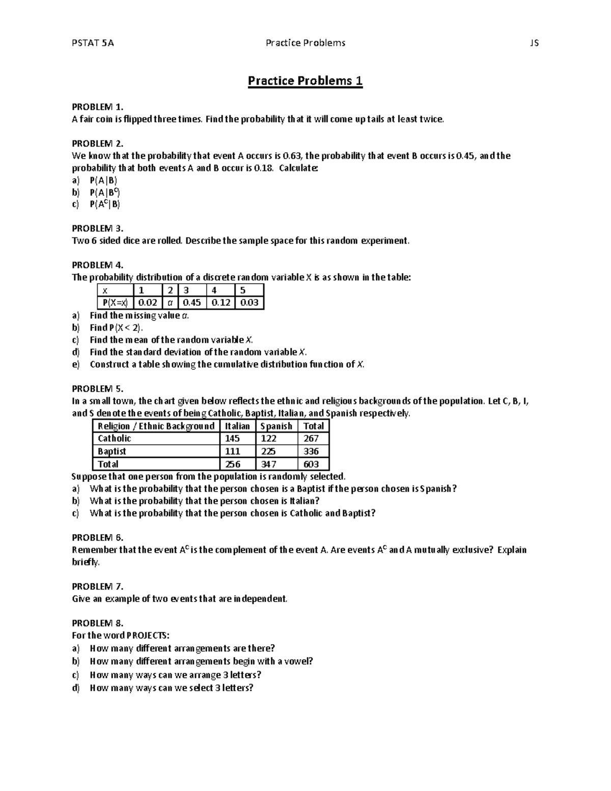 Practice Problems 1 - Dr. Julie Swenson - Warning: TT: undefined function: 32 Warning: TT ...