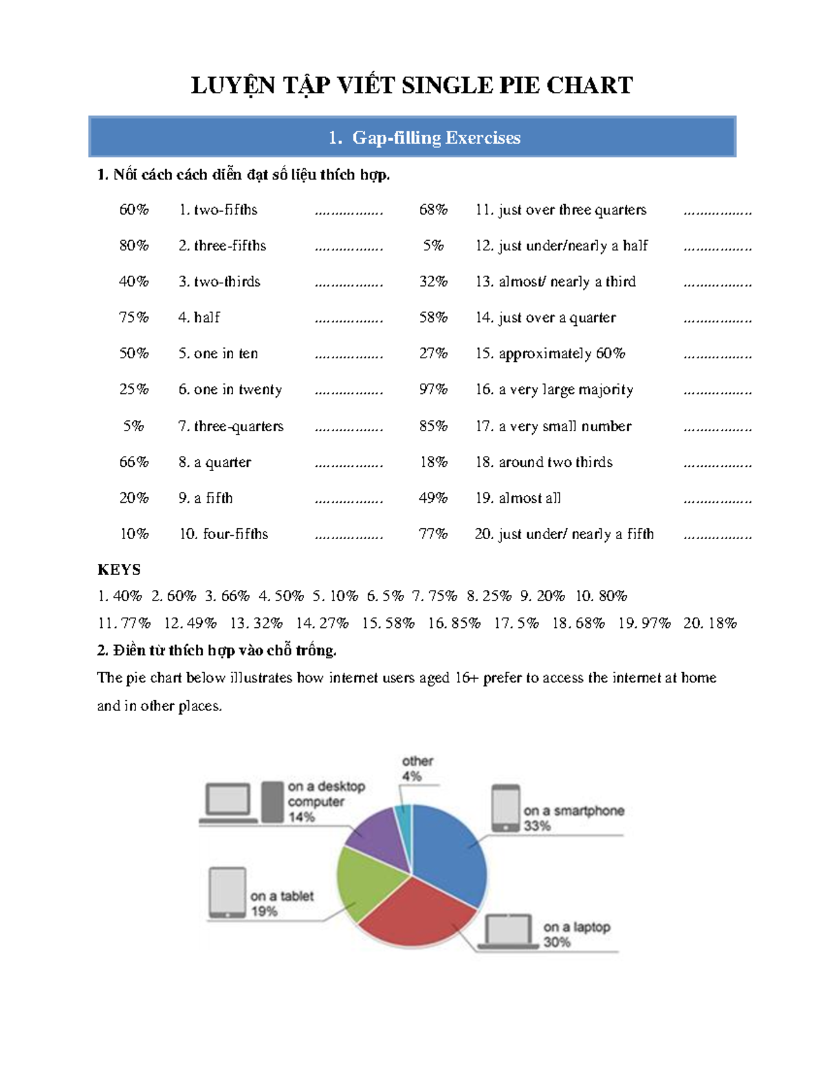 1 - ... - LUYỆN TẬP VIẾT SINGLE PIE CHART 1. Gap-filling Exercises Nối ...