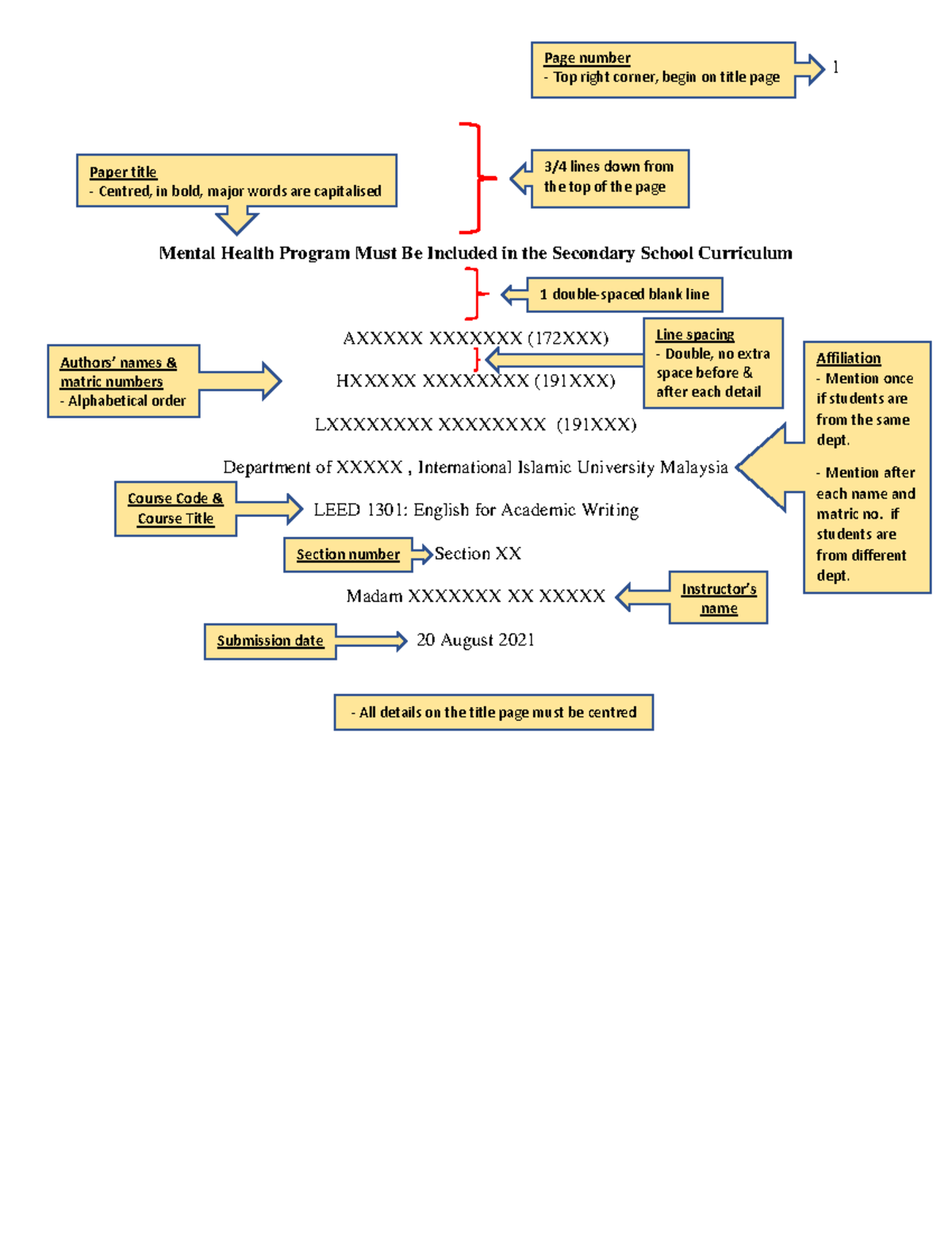 LEED 1301 Sample Student Paper APA Style - 1 Mental Health Program Must ...