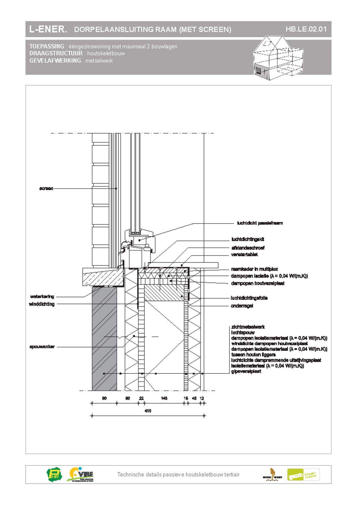 Dorpelaansluitingraammetscreen - Technische details passieve ...