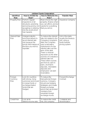Journal Entry Examples - Journal Entry Examples Example # 1: Following ...