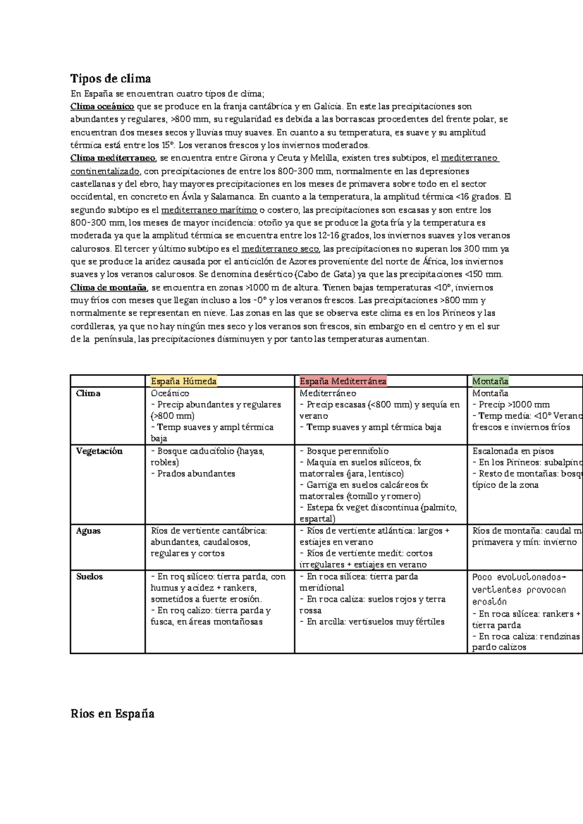 Esquema geo - Tipos de clima En España se encuentran cuatro tipos de clima; Clima oceánico que ...