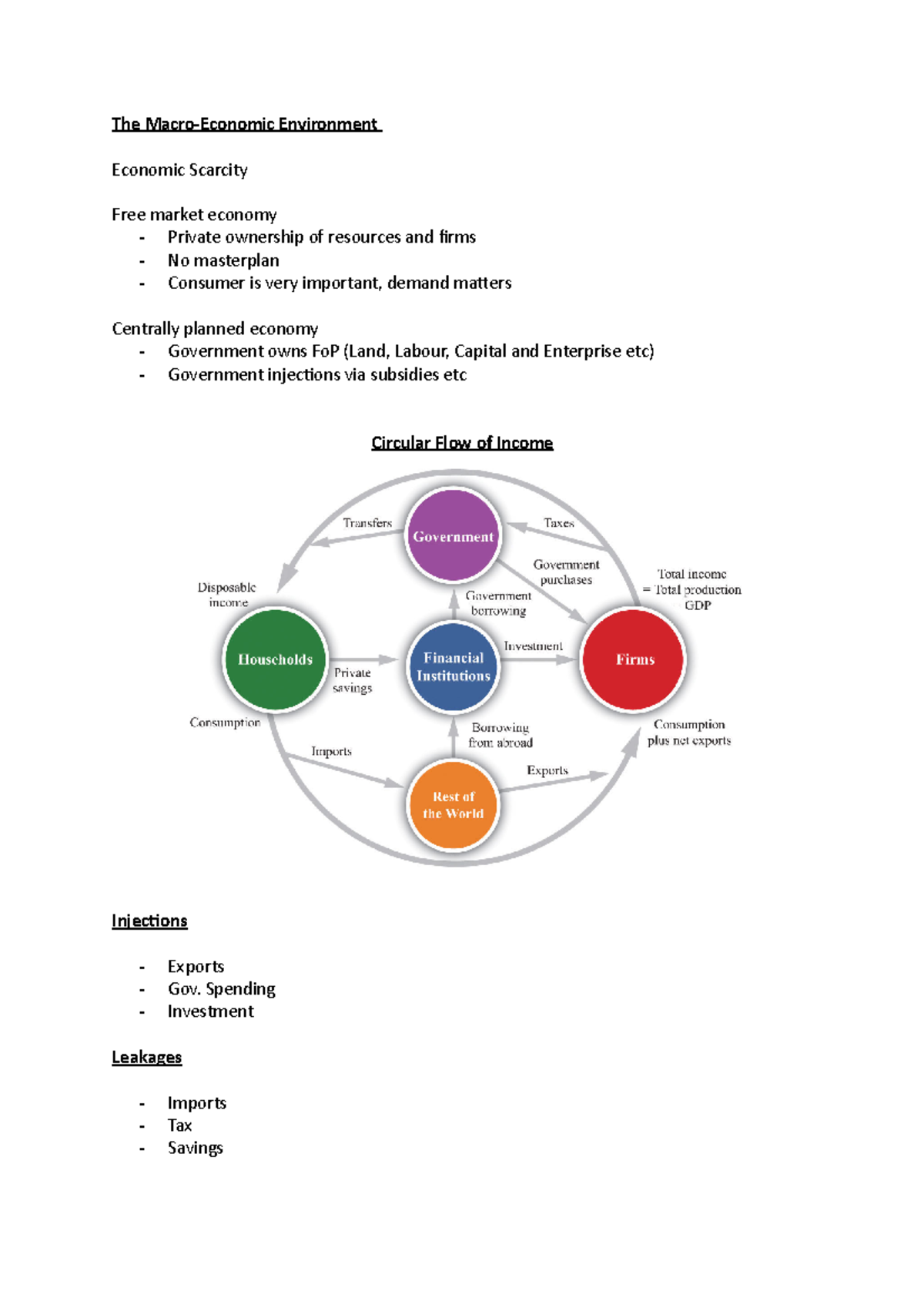 The Macro-economic Environement - The Macro-Economic Environment ...