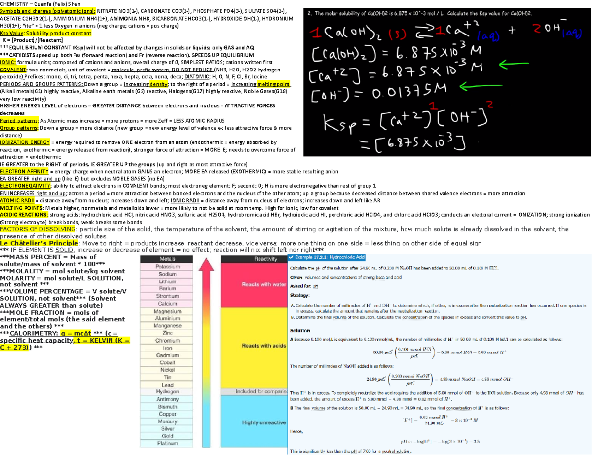 Chemistry SCIOLY - CHEMISTRY – Guanfa (Felix) Shen Symbols and charges ...