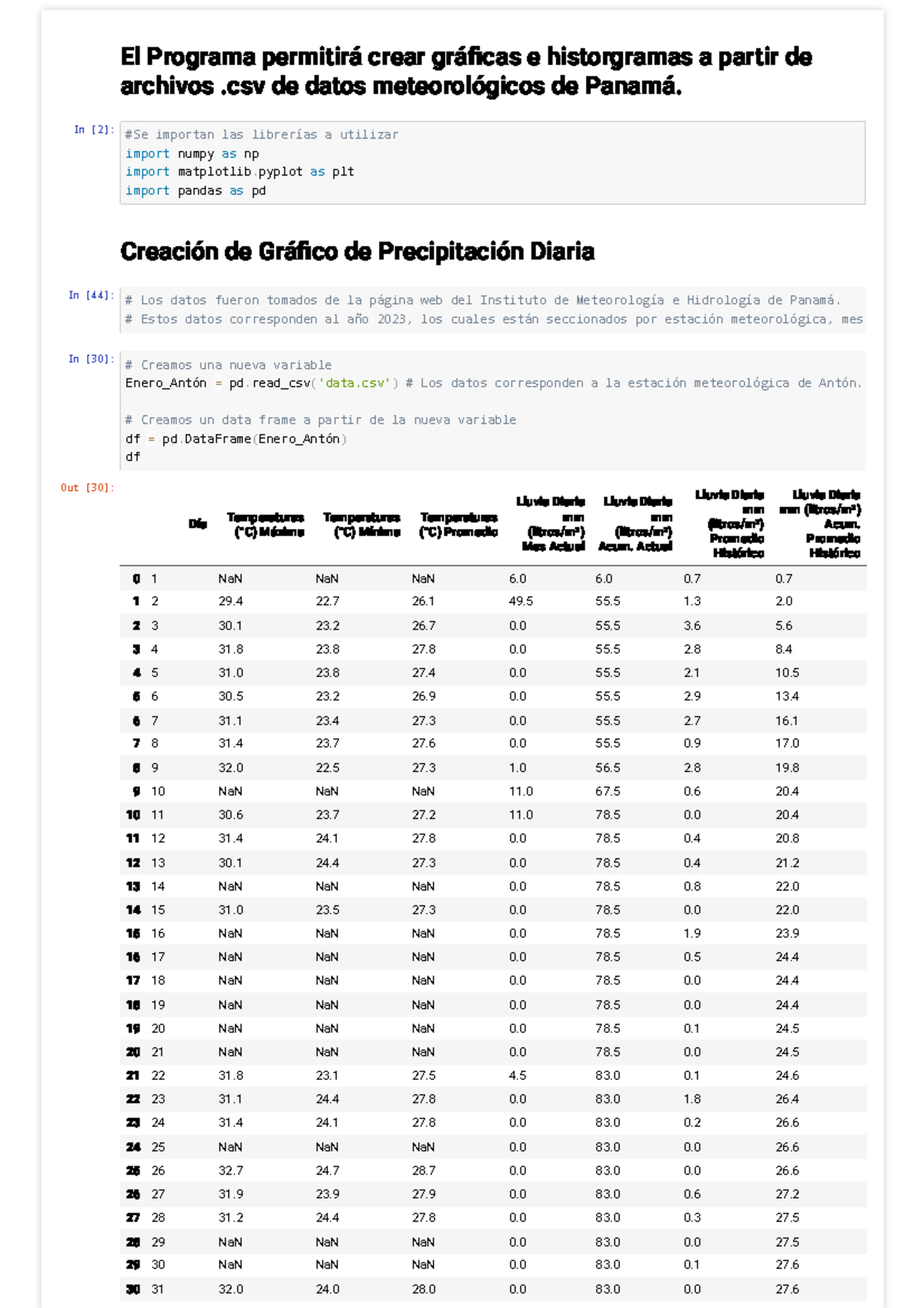Trabajo FInal - programa de python - El Programa permitirá crear ...