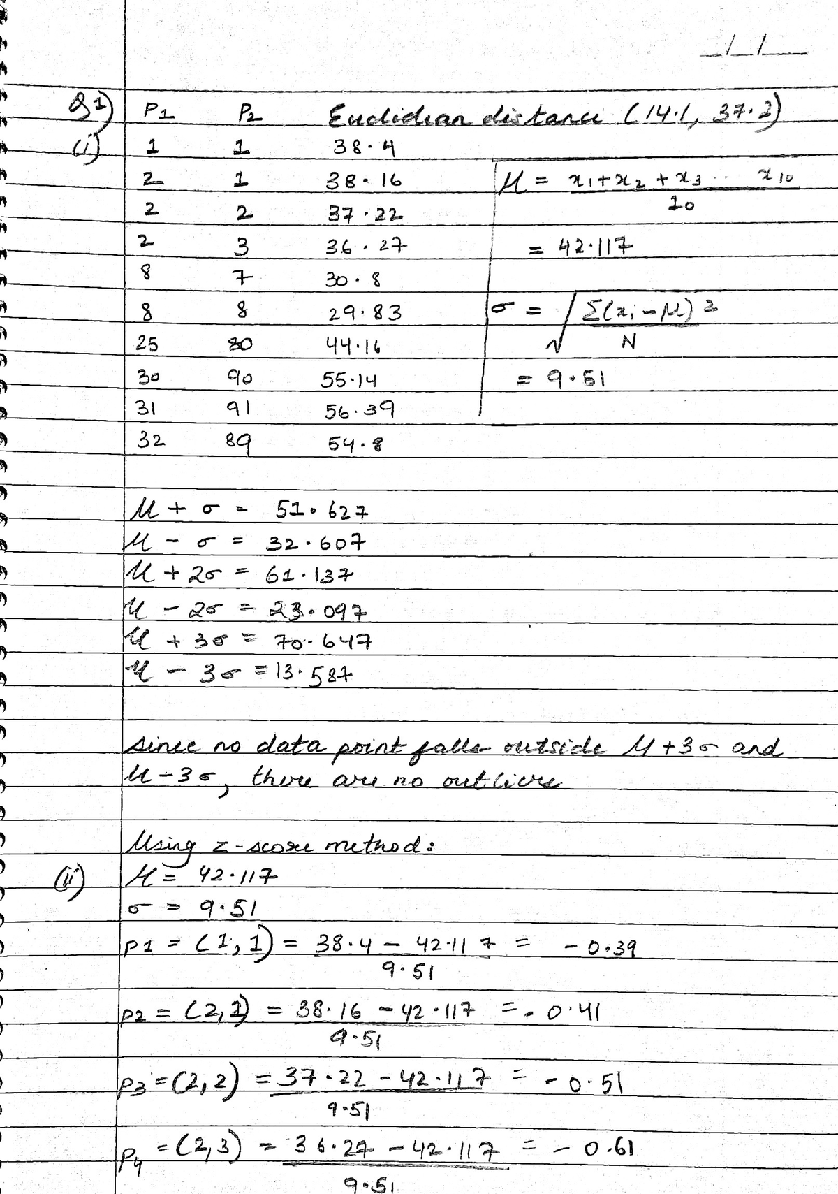 Mar 31, Doc 1 - data mining - BA 501 - Studocu