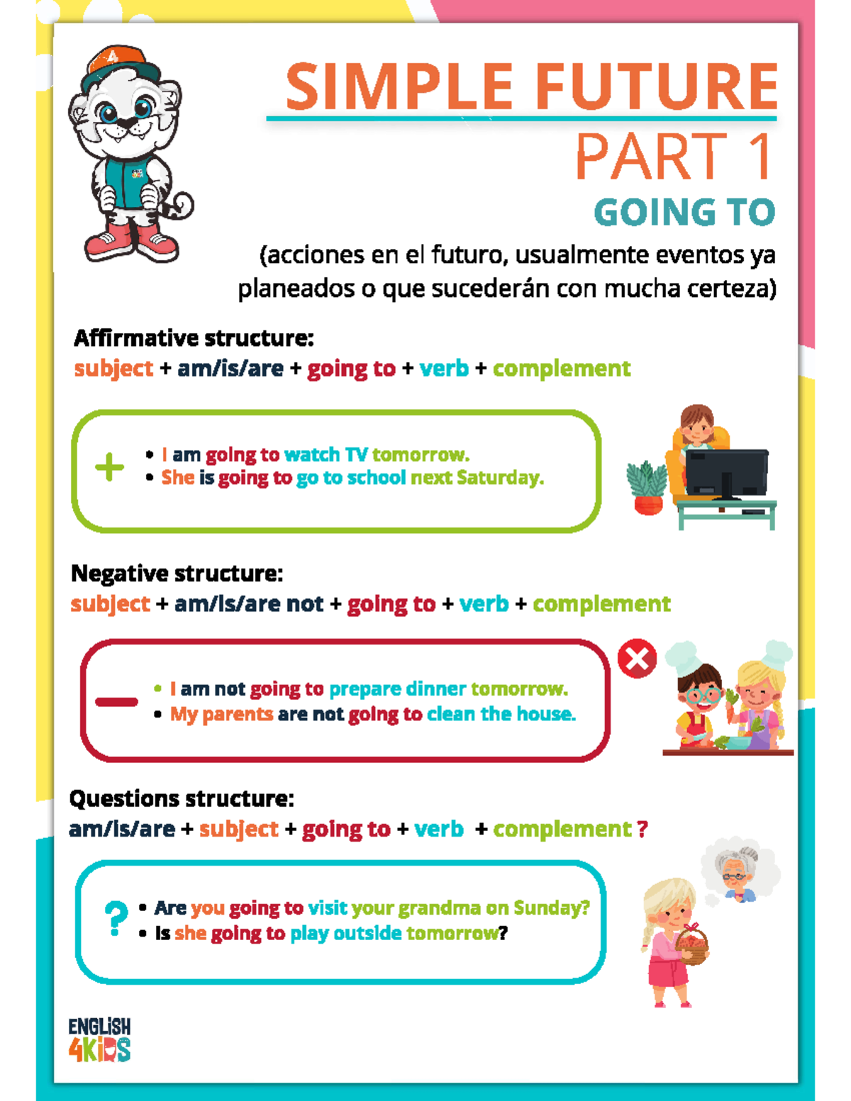 Imprimir PART 4 - Lengua española - Studocu