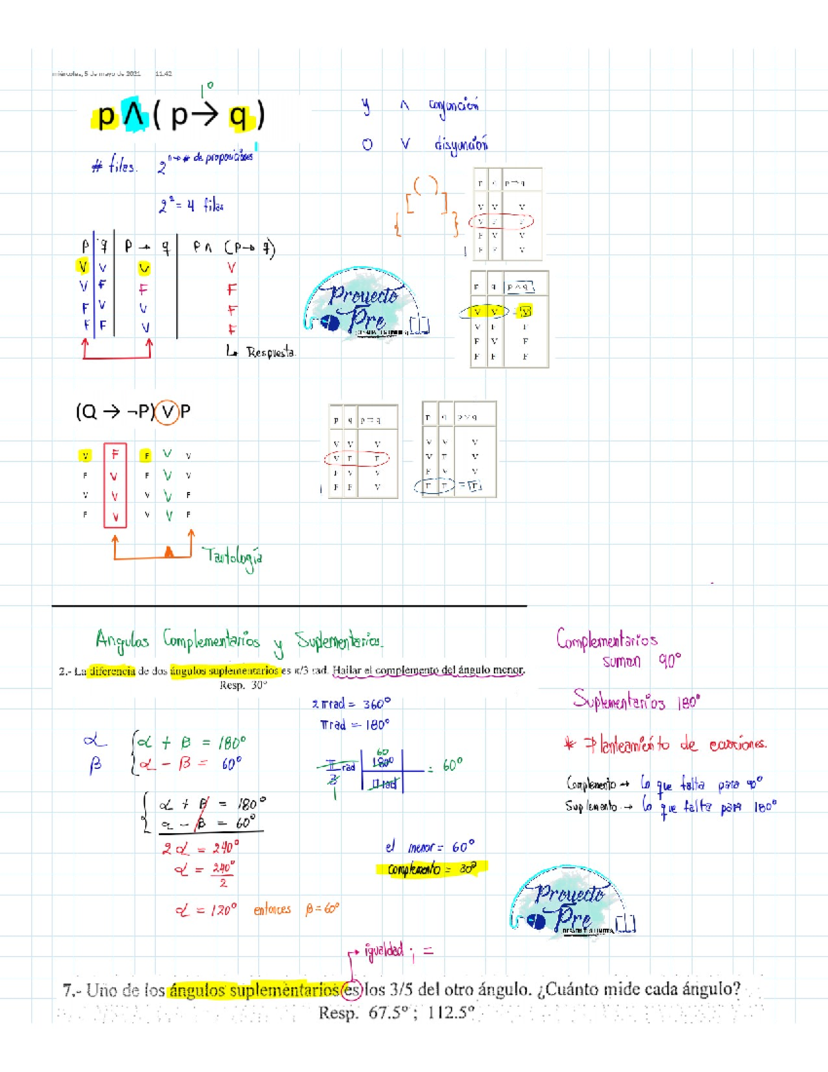 Clase 3 algebra y geometría apuntes y resumen - álgebra lineal - Studocu