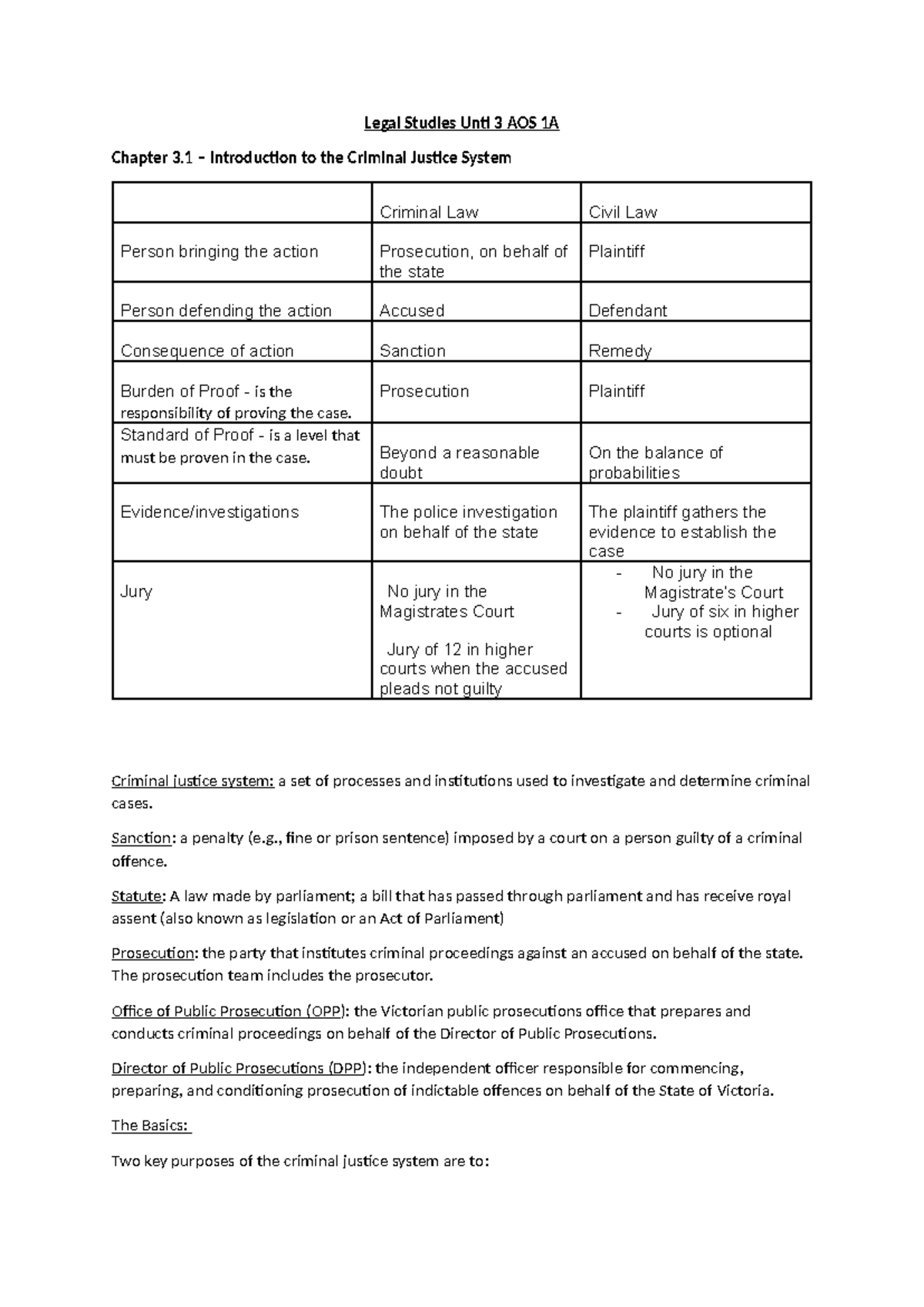 Legal Studies Unti 3 AOS 1A - Prosecution Plaintiff Standard of Proof ...