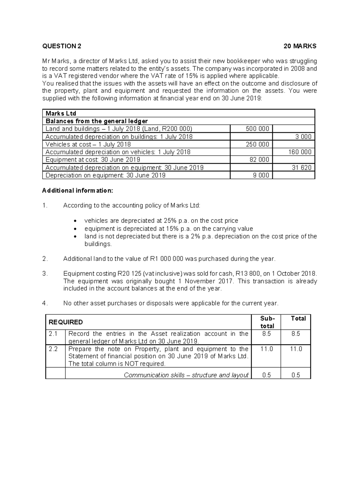 Marks Ltd - Questions - QUESTION 2 20 MARKS Mr Marks, a director of Marks Ltd, asked you to ...