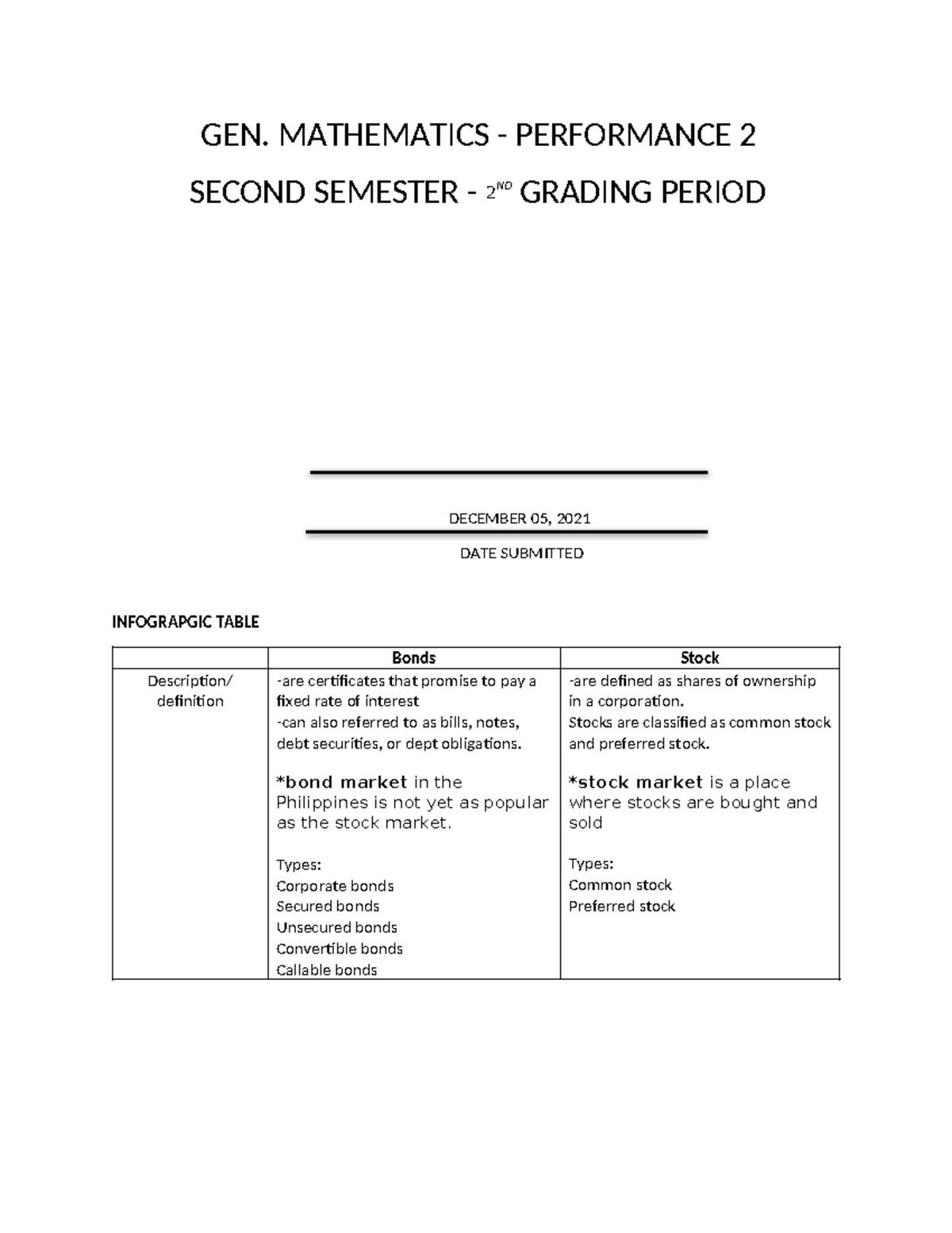 GEN - MATHEMATICS - PERFORMANCE 2 SECOND SEMESTER - 2 ND GRADING PERIOD ...