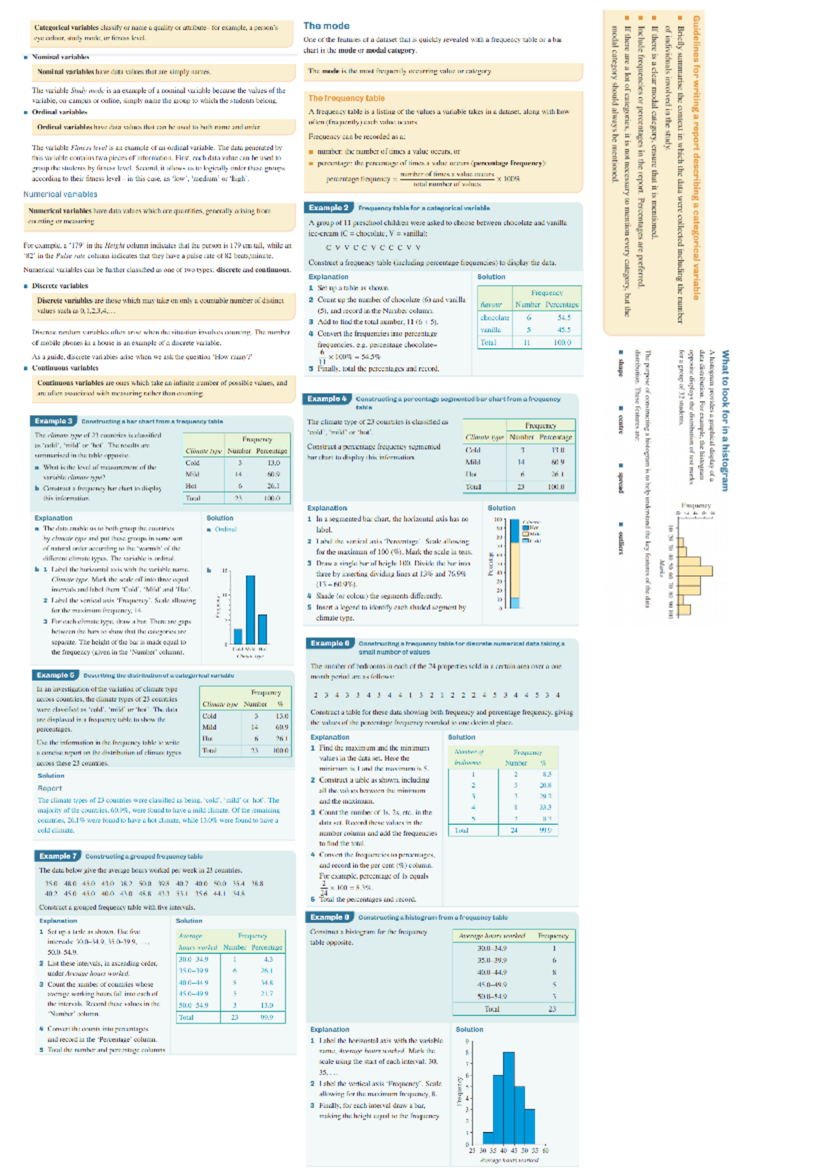 General Mathematics VCE Units 3&4 Second Edition: Chapter 1 - Studocu