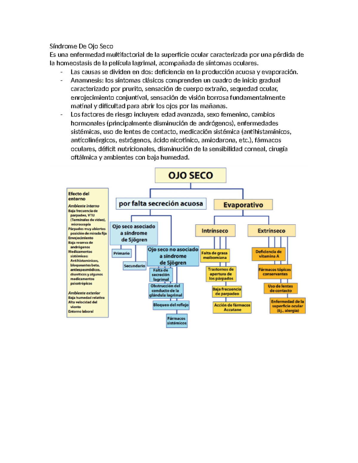Síndrome De Ojo Seco - apuntes - Síndrome De Ojo Seco Es una enfermedad ...