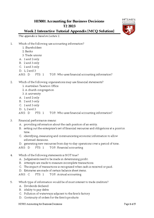 HC1021 Final Assessment T2 2023 (2) (1) - Final Assessment Unit Details Name Interpersonal and ...