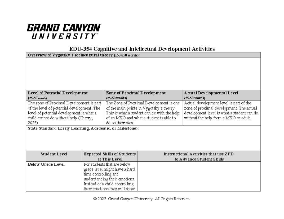 EDU 354 RS T3 Development Chart - EDU-354 Cognitive and Intellectual ...