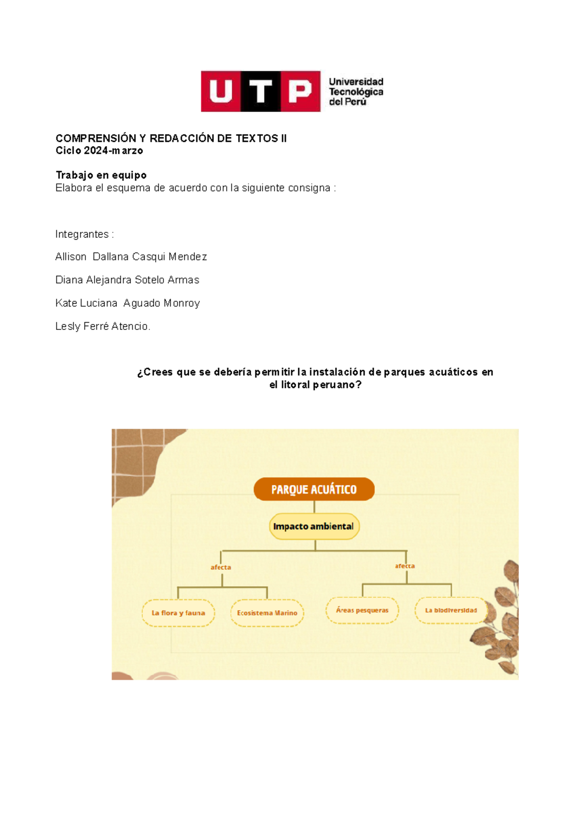 TA2 - Versión final-1 (1) - COMPRENSIÓN Y REDACCIÓN DE TEXTOS II Ciclo 2024-marzo Trabajo en ...