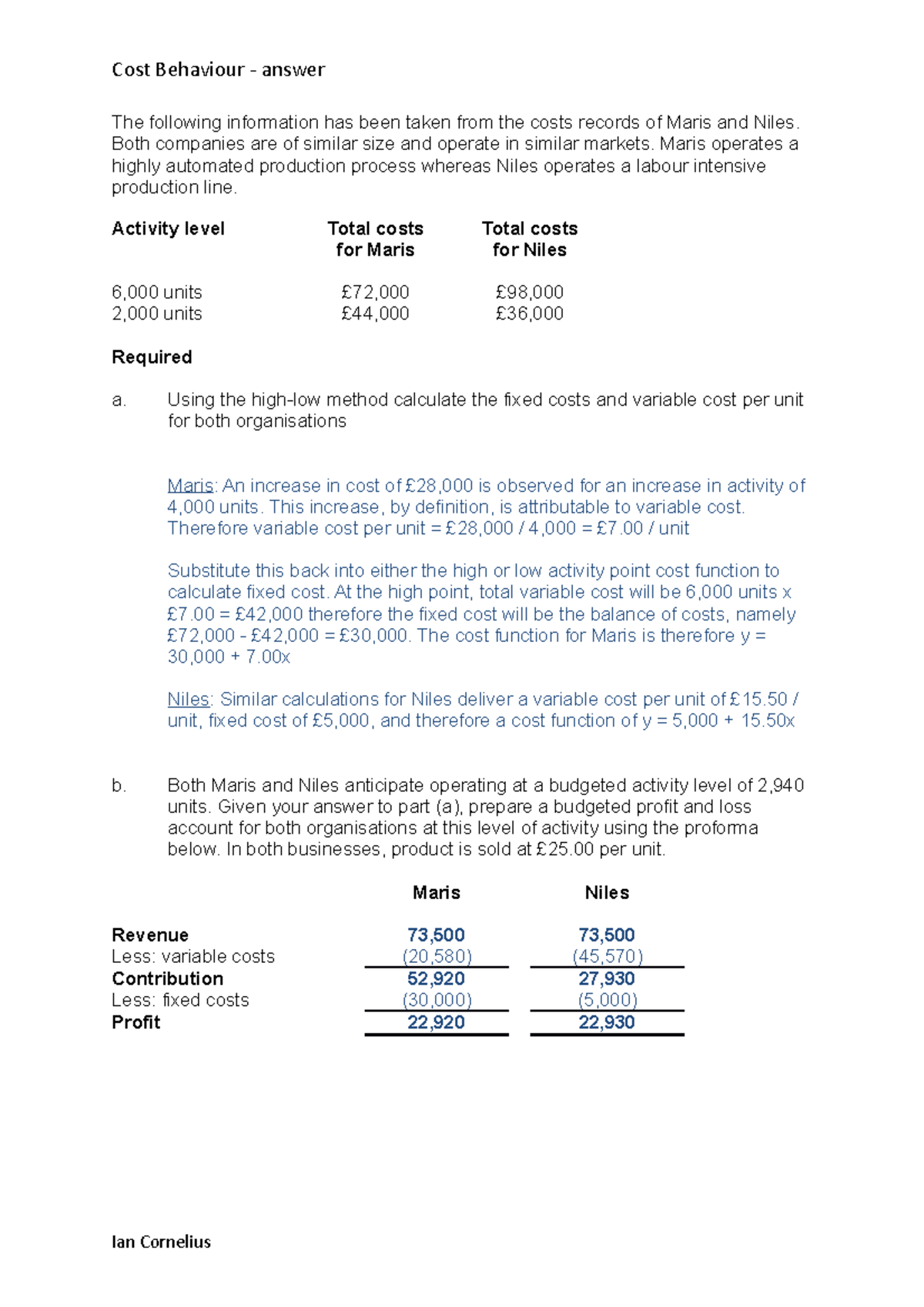 Cost Behaviour Answer - Cost Behaviour - answer The following information has been taken from ...