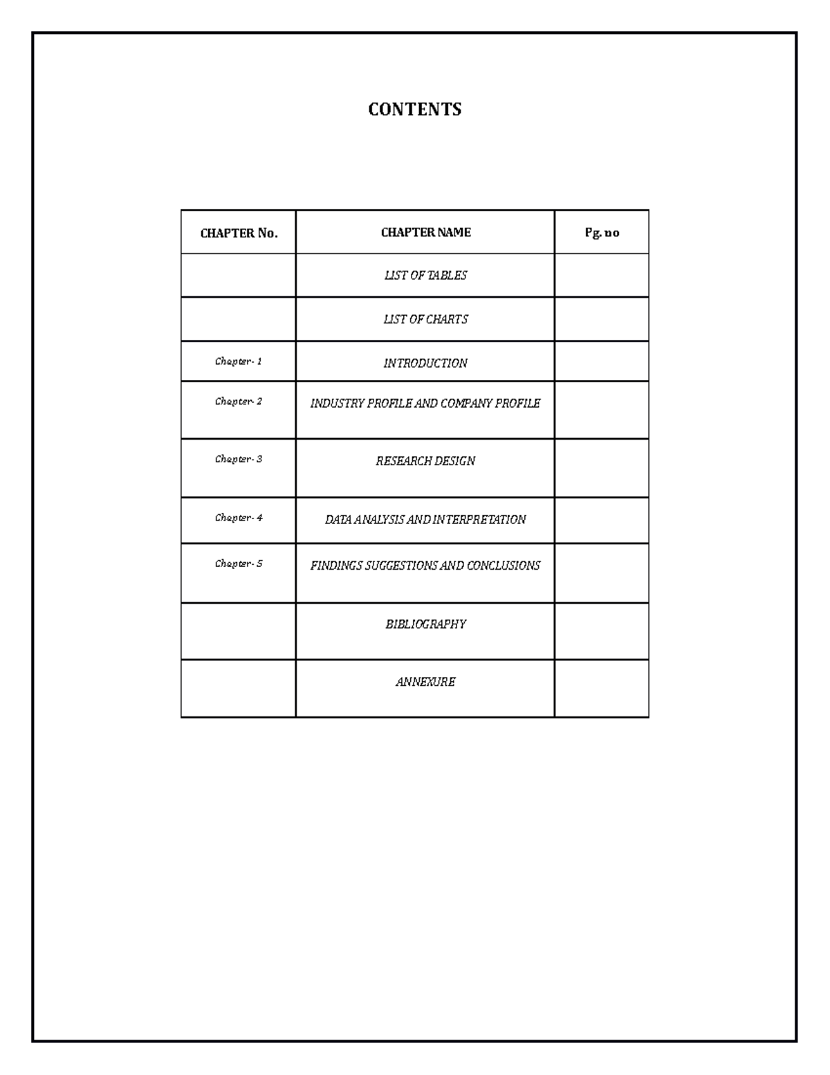 HERO Motors Project - CONTENTS CHAPTER No. CHAPTER NAME Pg. no LIST OF ...