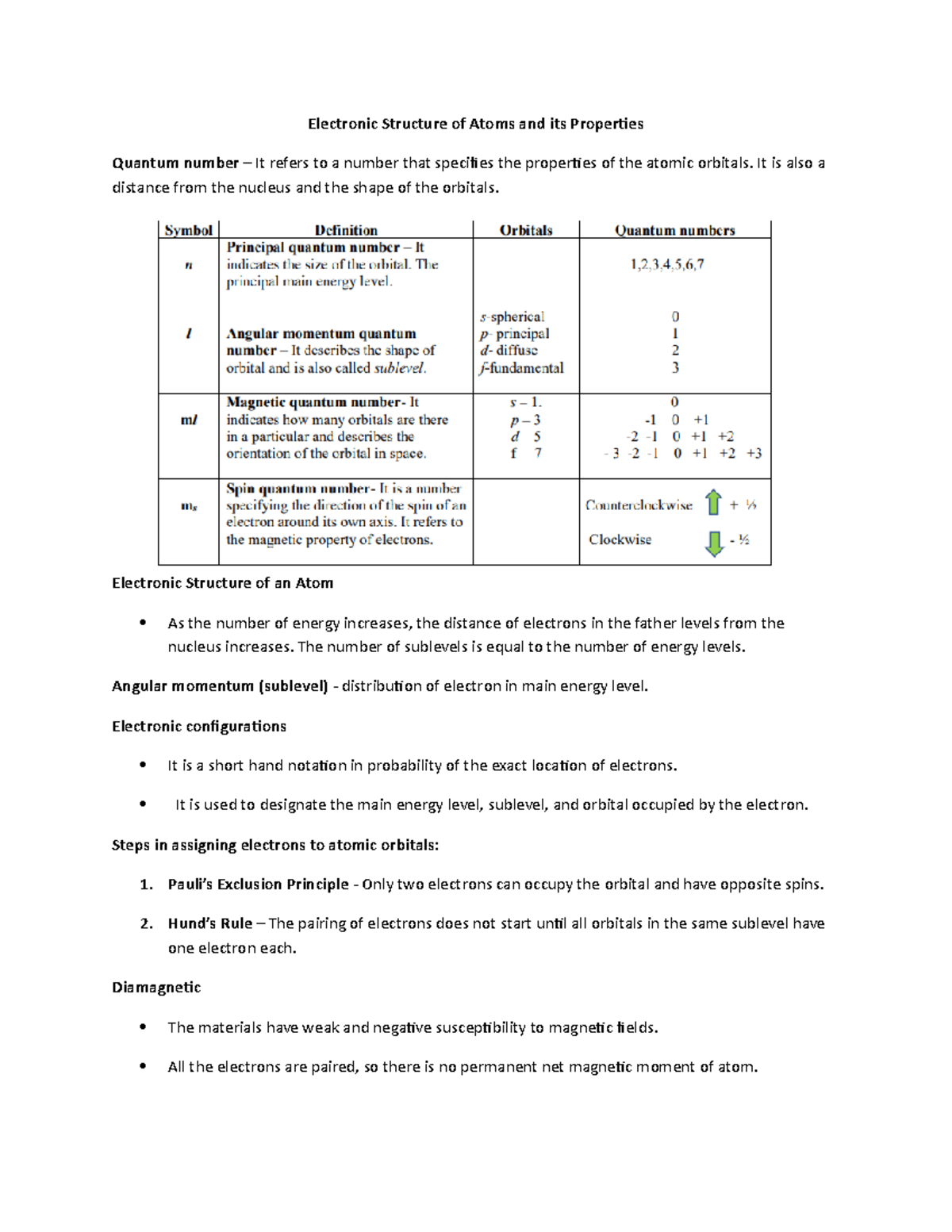 Electronic Structure of Atoms and its Properties - It is also a ...