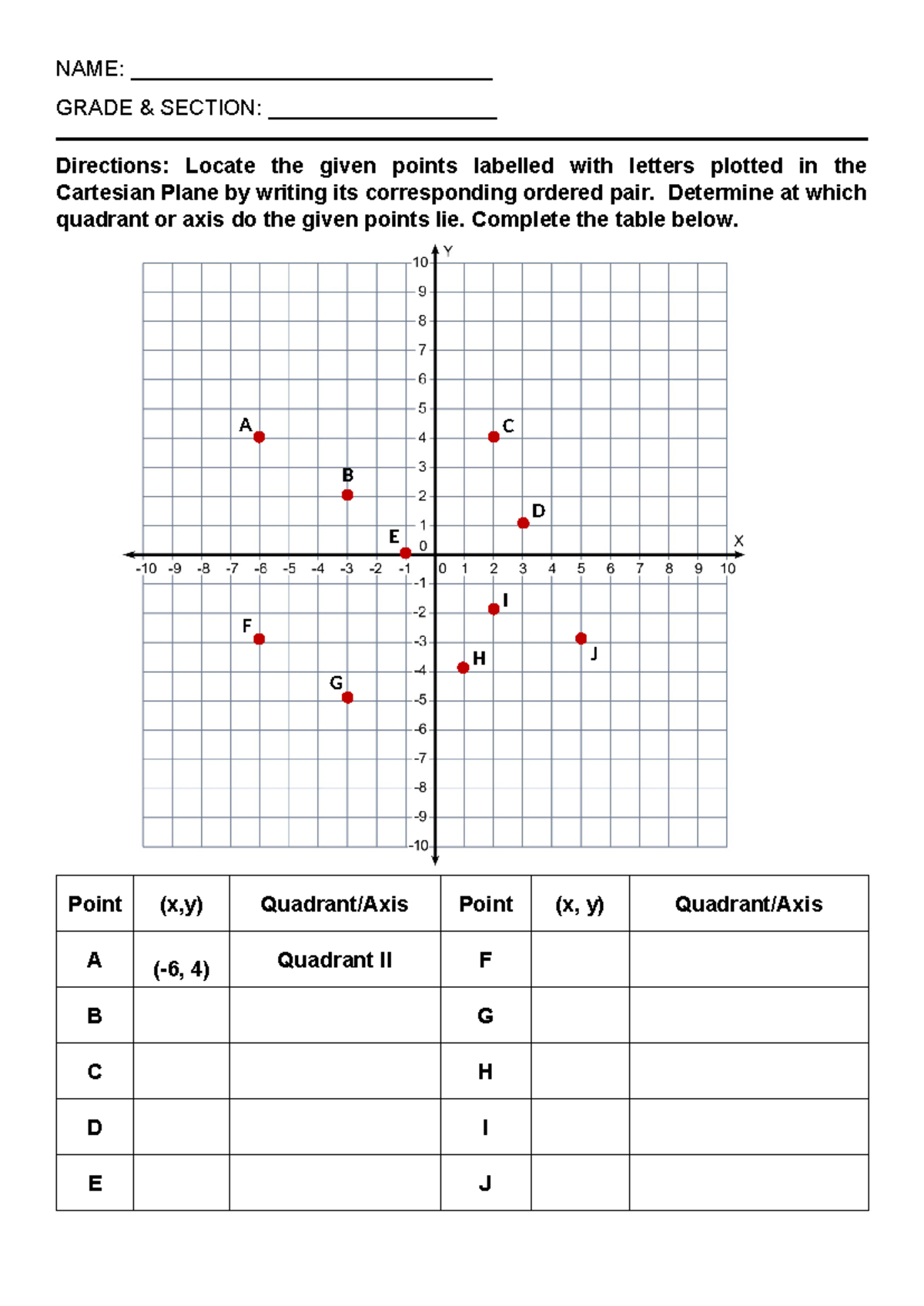 Plotting Activity - Math - NAME: ______________________________ GRADE ...