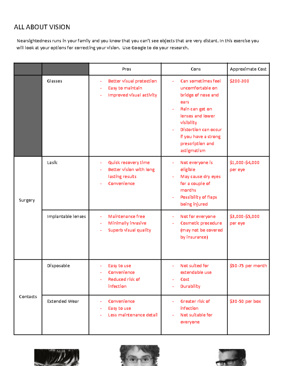All About Vision Webquest - ALL ABOUT VISION Nearsightedness runs in ...