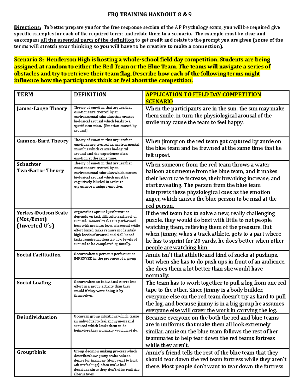 FRQ Training 8 9 - FRQ TRAINING HANDOUT 8 & 9 Directions: To better ...