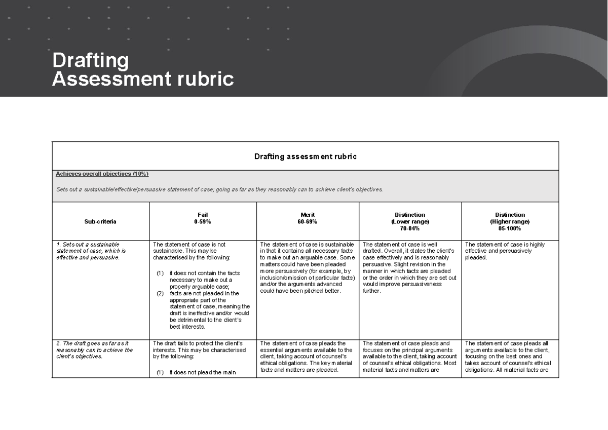 Drafting assessment rubric 2024 - Drafting Assessment rubric Drafting ...