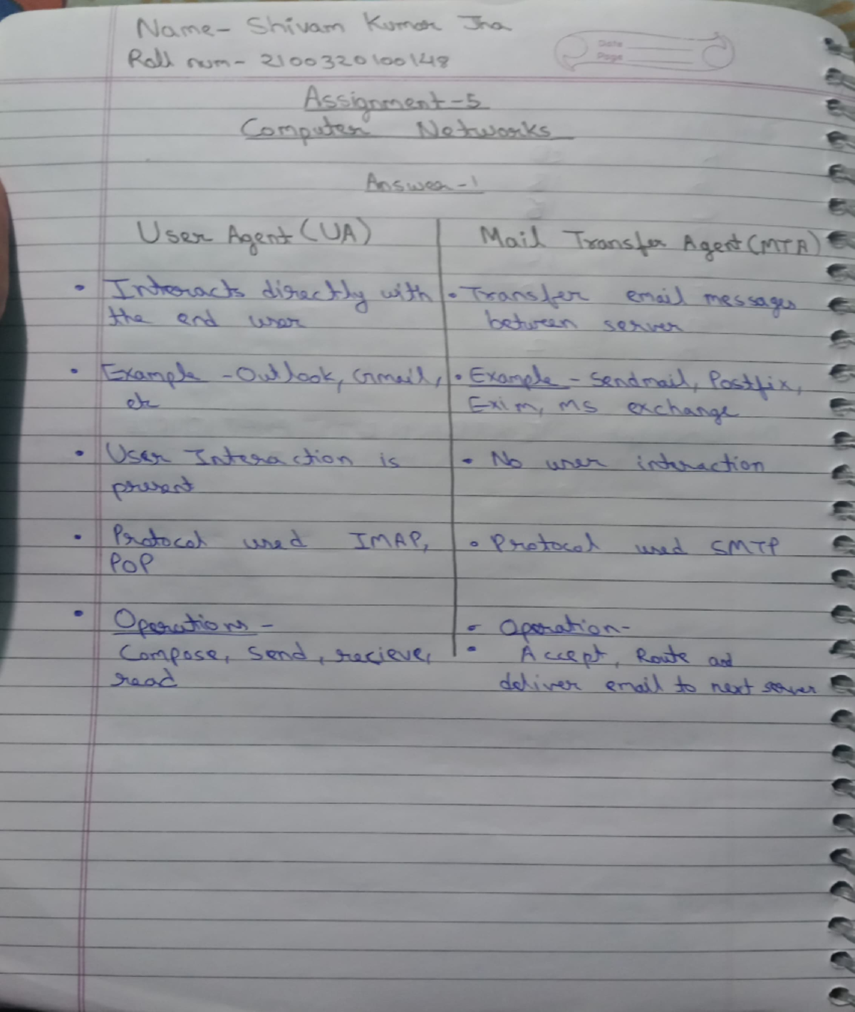 Cnassignment-5 - B.tech - I~ ~ ~ ~ ~ • , ('~ .-0"'- ~~~-L...>;,,,.__,,"'1._ ......:II ~ - Studocu